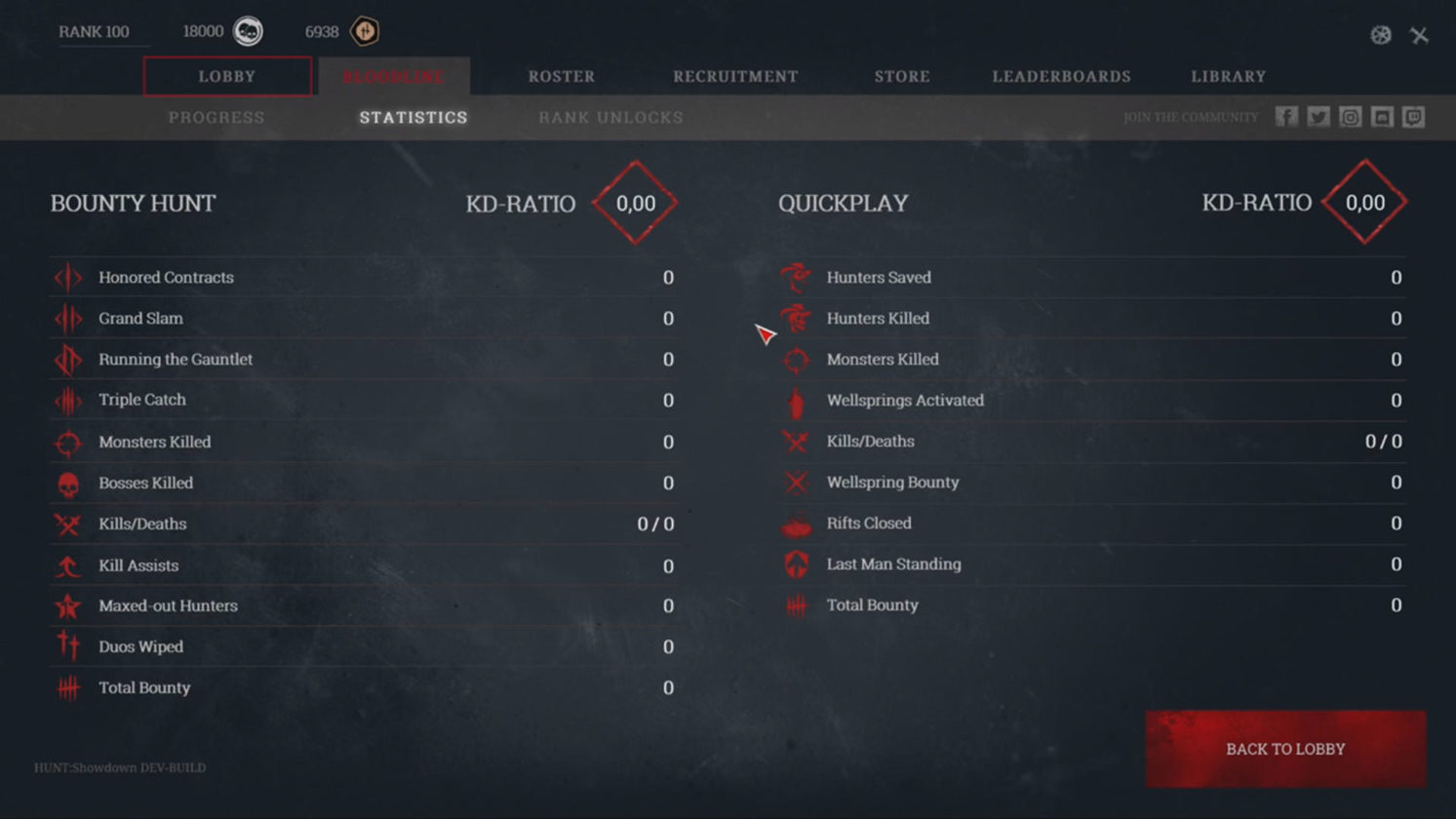 Hunt: Showdown - Stream stellt Trio-Modus und neues Interface vor ...